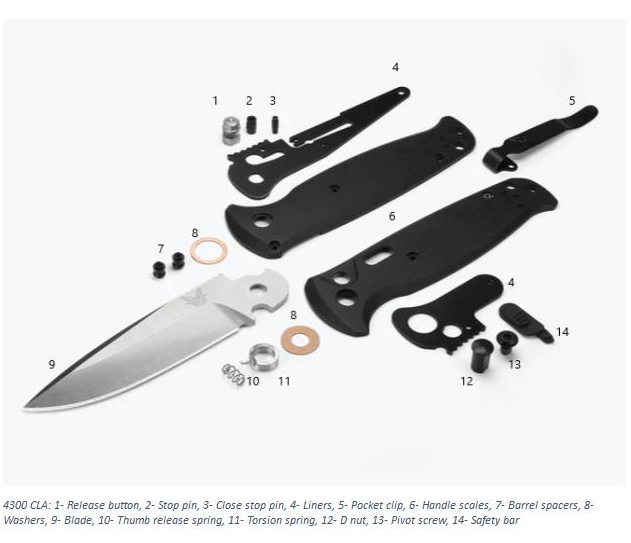 Push Button Auto Folder Anatomy – Benchmade Knife Company