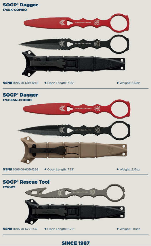 2024 NSN PRODUCTS – Benchmade Knife Company 2024 NSN PRODUCTS – Benchmade Knife Company